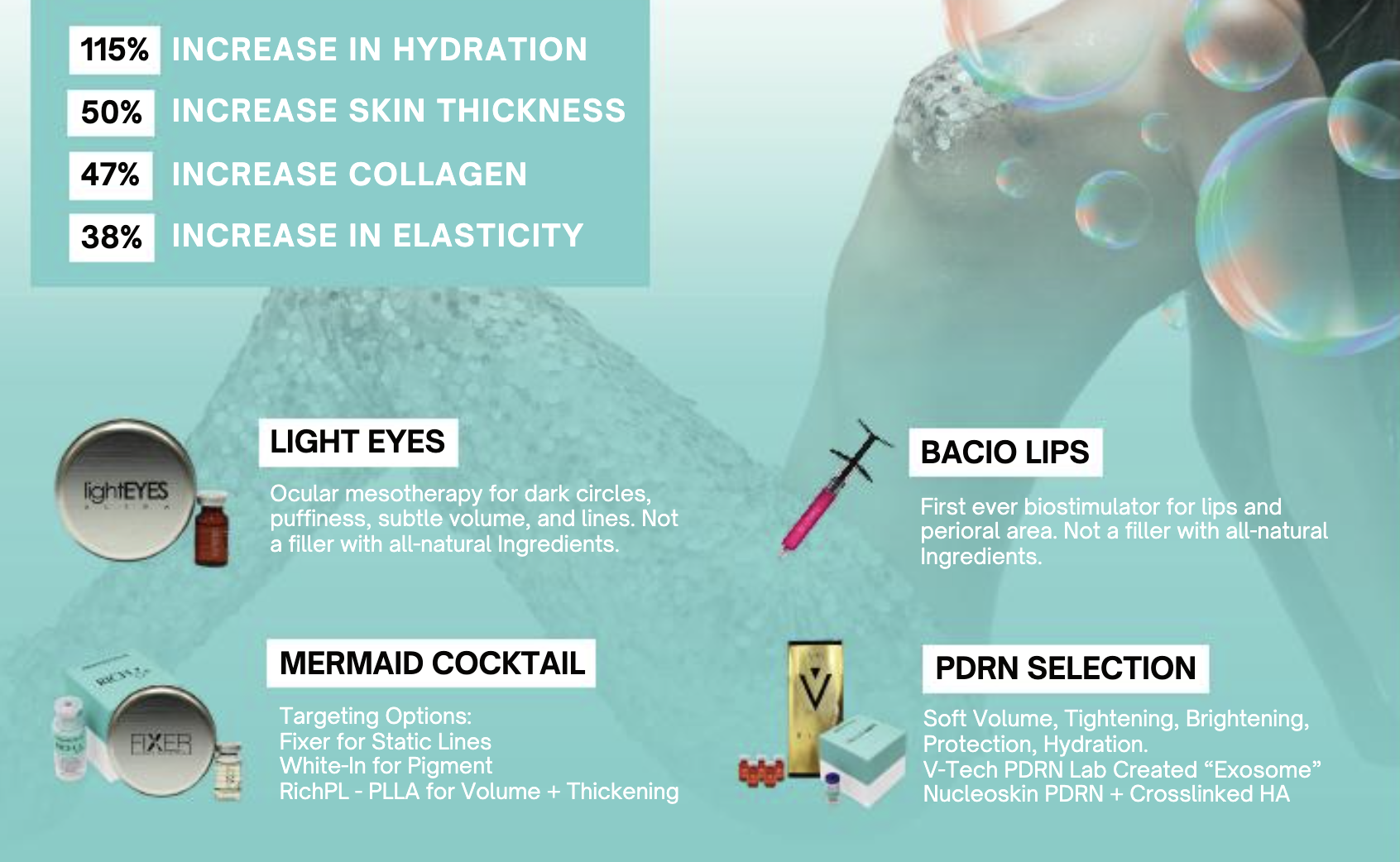 The Calabasas Mermaid Facial: The Ultimate Skin Rejuvenation Treatment — Dr. Erin Gordon ...